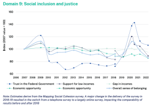 ACI Scanlon Foundation Research Institute